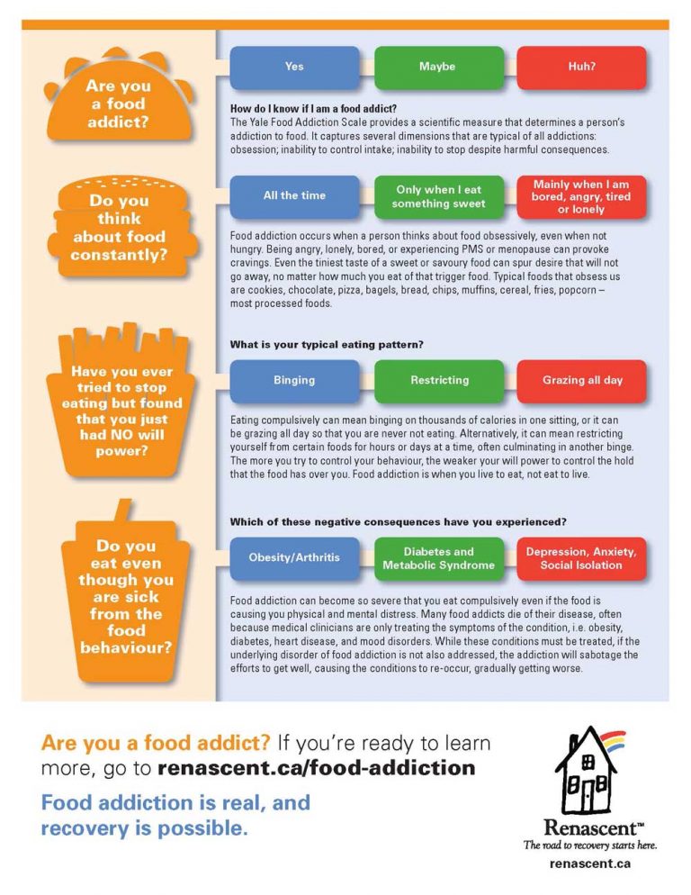 Are You A Food Addict? | Addictions Unplugged, The Power Is Ours